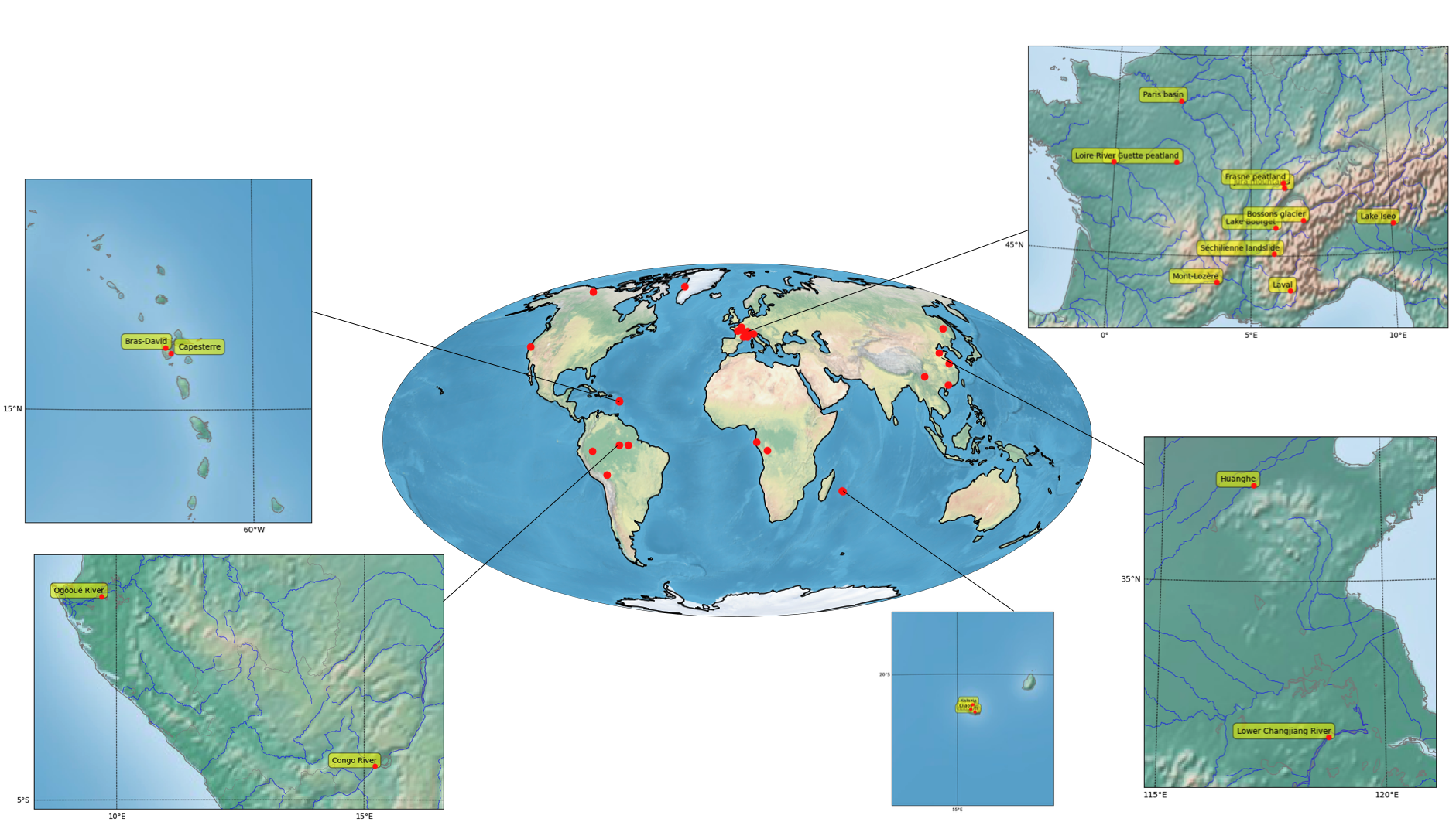 External Envelopes Geochemistry - Institut de Physique du Globe de Paris