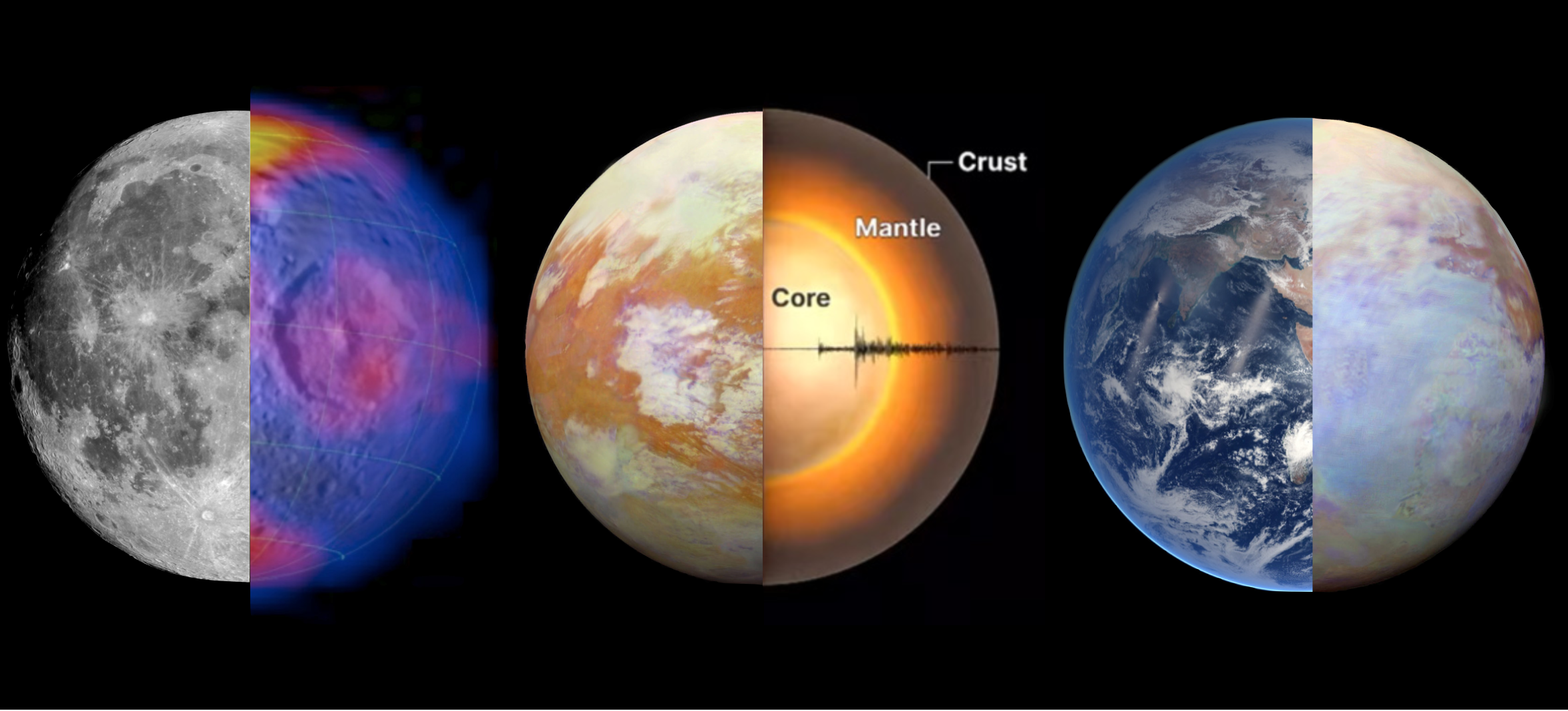 Planetology and Space Sciences - Institut de Physique du Globe de Paris