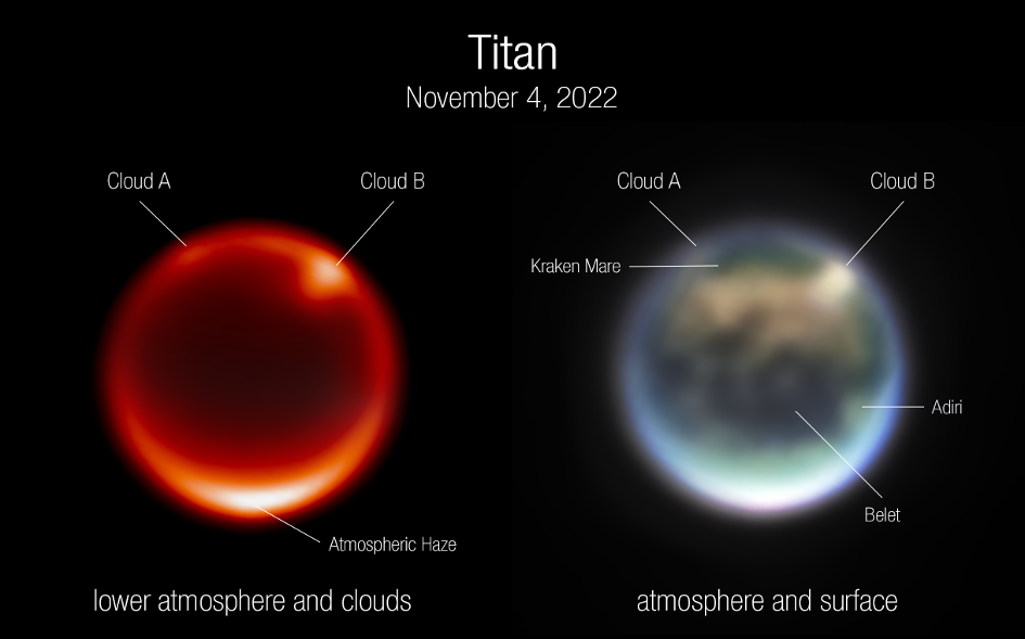 James Webb Space Telescope (JWST) Guaranteed Time Observer cycle 1 ...