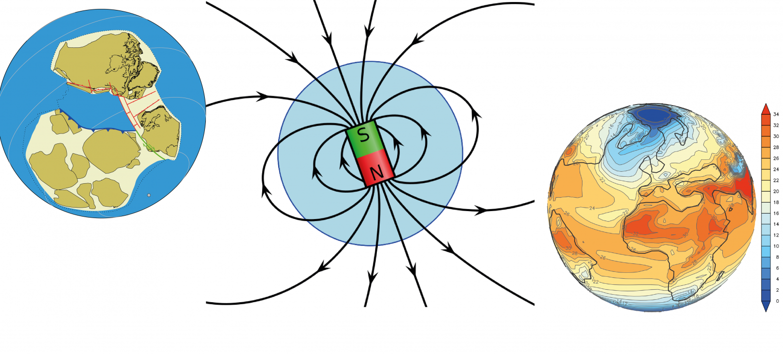 Paléomagnétisme - Institut de Physique du Globe de Paris