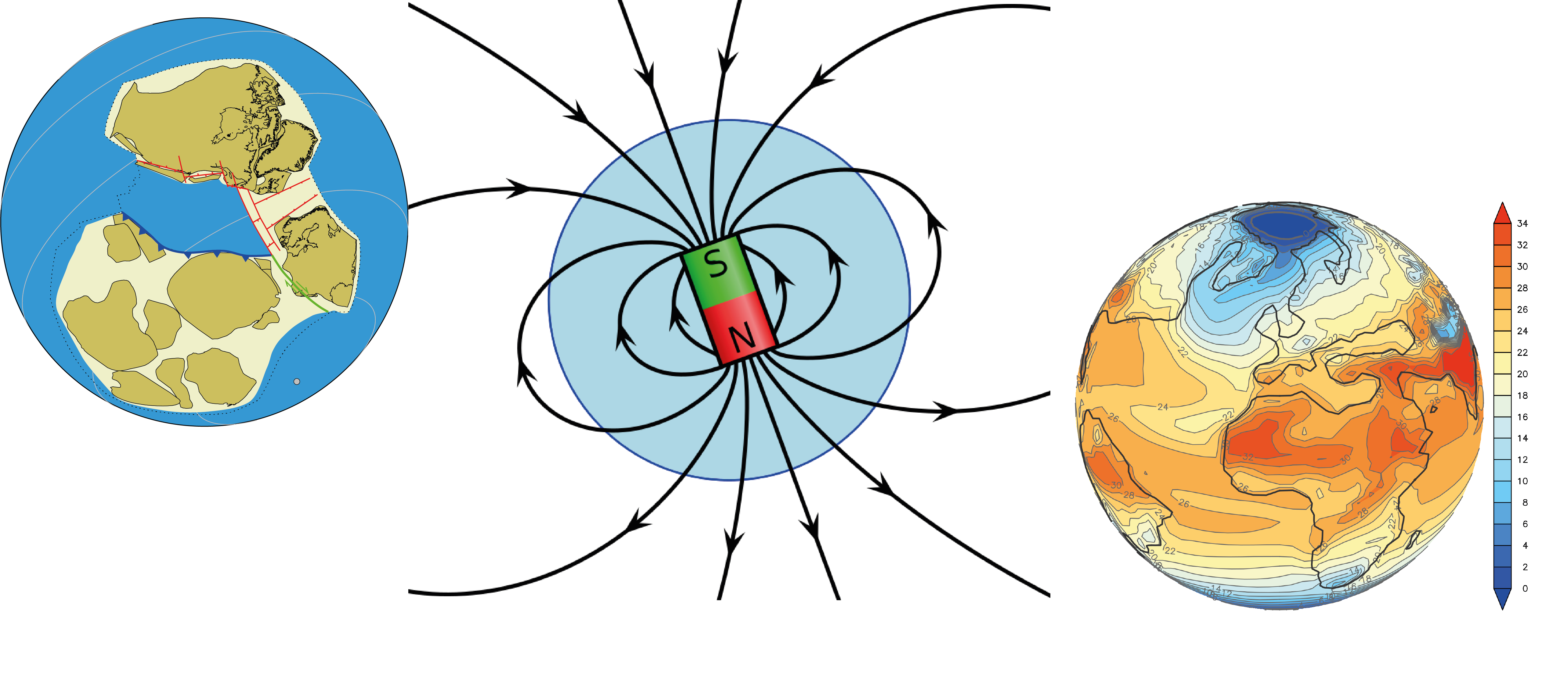 Paléomagnétisme - Institut de Physique du Globe de Paris