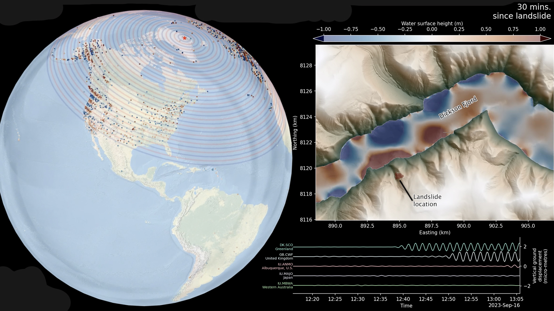 A huge landslide triggered by climate change rocked the Earth for 9 ...